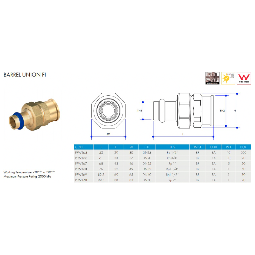METPRESS Press Fit Barrel Union FI - Brass - Hose Factory