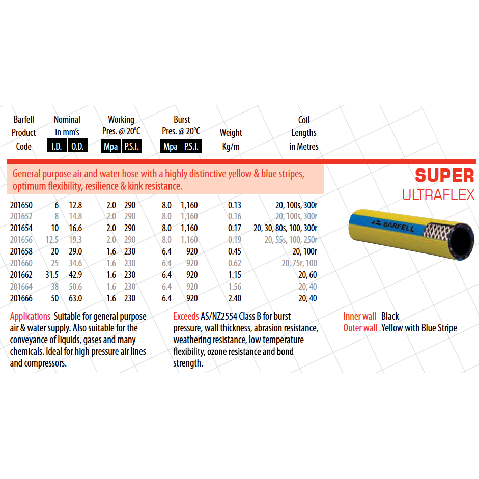 BARFELL Super Ultraflex Air and Water Hose - Hose Factory